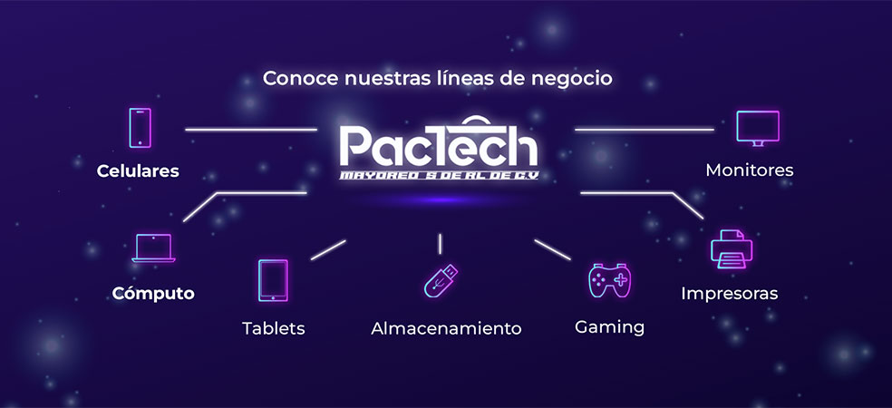 index | Pactech Mayoreo